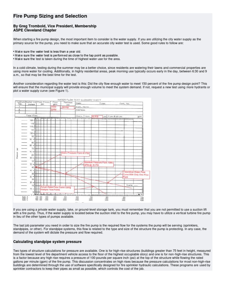 Fire Pump Sizing and Selectio1 | PDF | Fire Sprinkler System | Pump