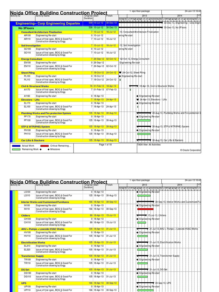 NOBP Schedule - EPC-Floor Wise - Packagewise | PDF | Request For ...