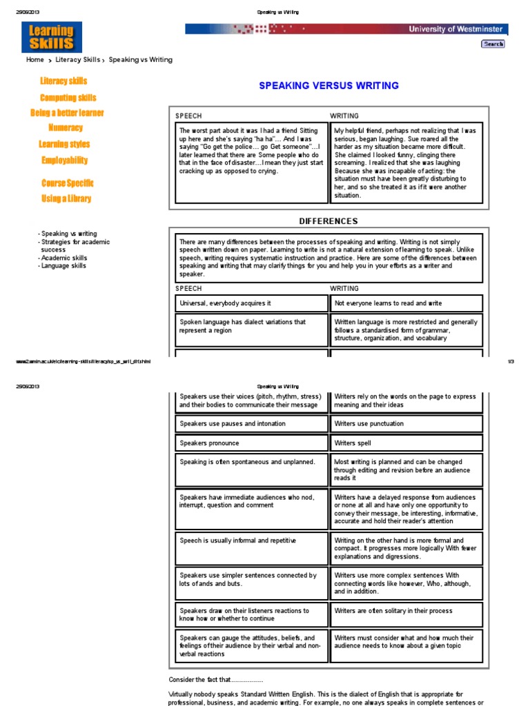 Speaking Vs Writing | PDF | Speech | English Language