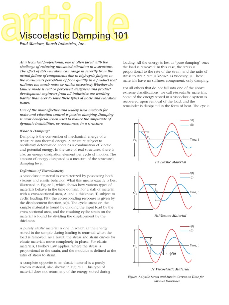 Viscoelastic Damping 101: Paul Macioce, Roush Industries, Inc | PDF | Viscoelasticity ...