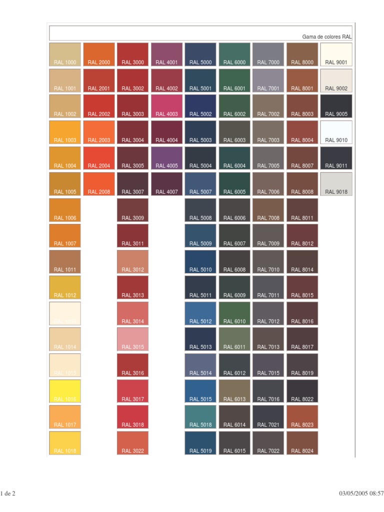 Tabla Colores Ral | PDF