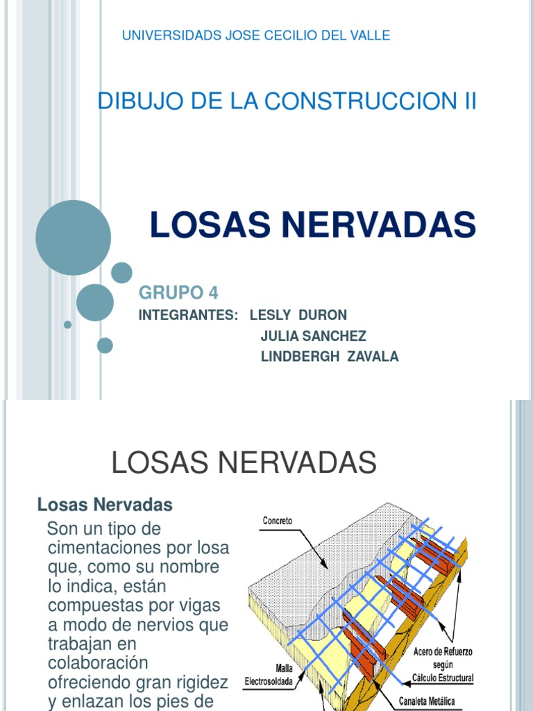 Losas Nervadas: Ventajas y Usos | PDF | Fundación (Ingeniería) | Acero