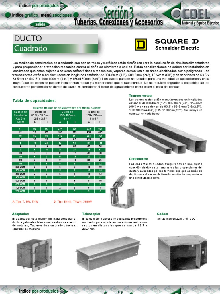DUCTO Square D | PDF