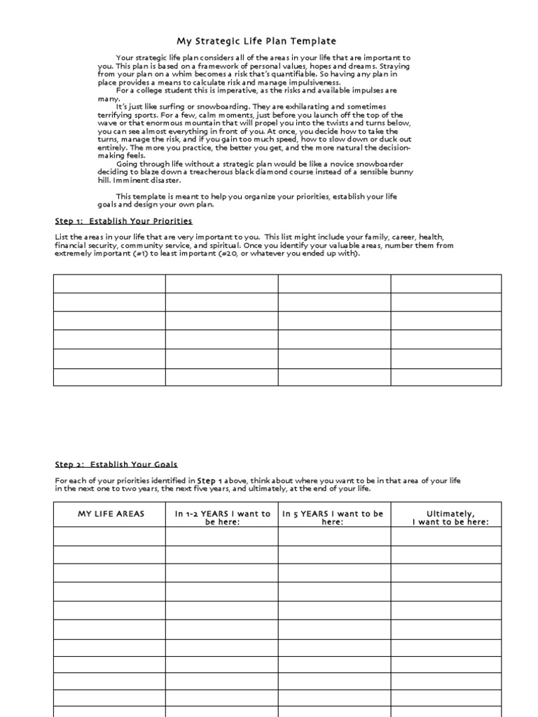 My Strategic Life Plan Template | PDF