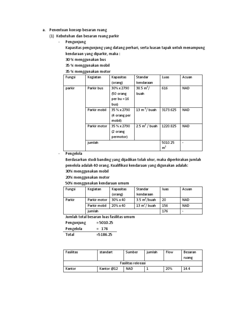 Penentuan Konsep Besaran Ruang | PDF | Teknologi & Rekayasa