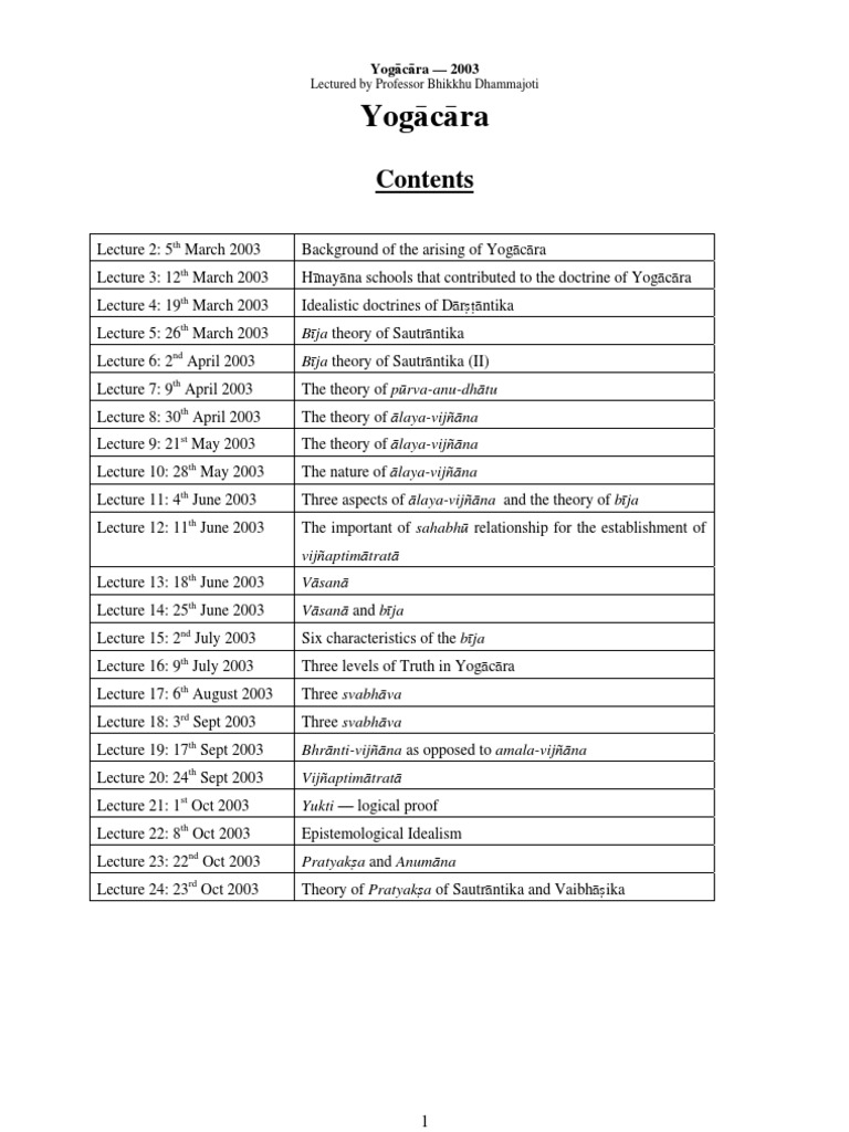 Complete Yogacara 2003 | PDF | Idealism | Mahayana