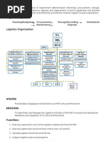 PNP LDIMS: Enhancing Logistics Management | PDF | Social Science ...