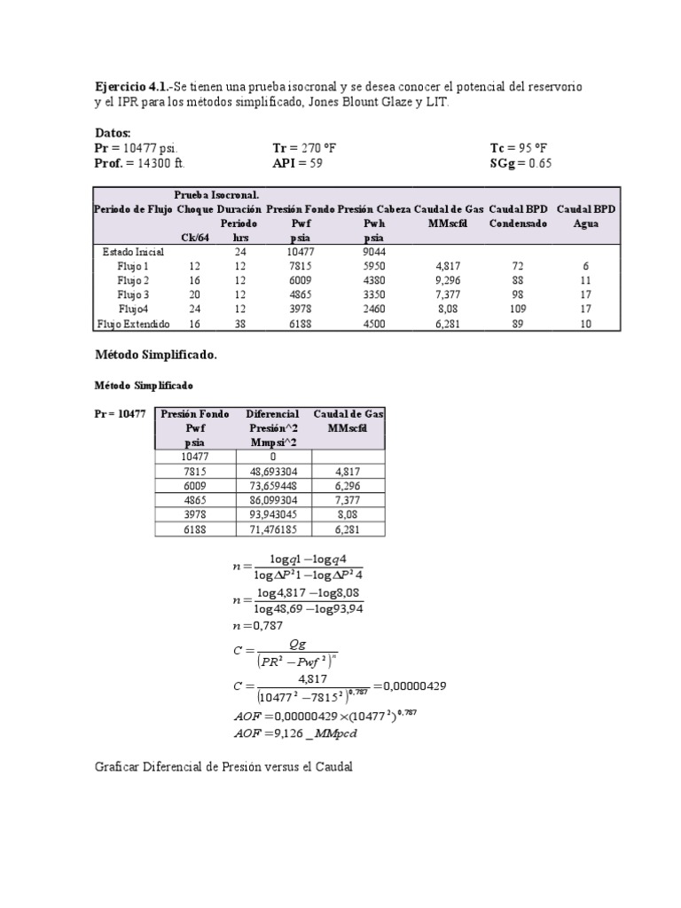 Calculo Del Ipr | PDF
