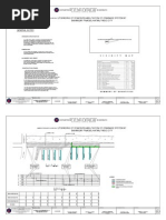DPWH Grouted Riprap Design | PDF | Slope | Pressure