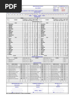 Manning Schedule | PDF