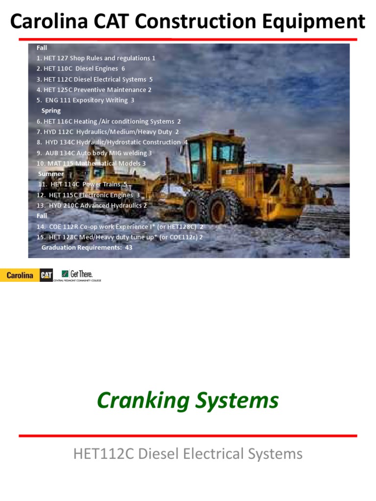 Cranking Systems | PDF | Ignition System | Switch