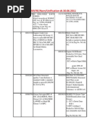 Is 4454 Part-2 - 2001 | PDF