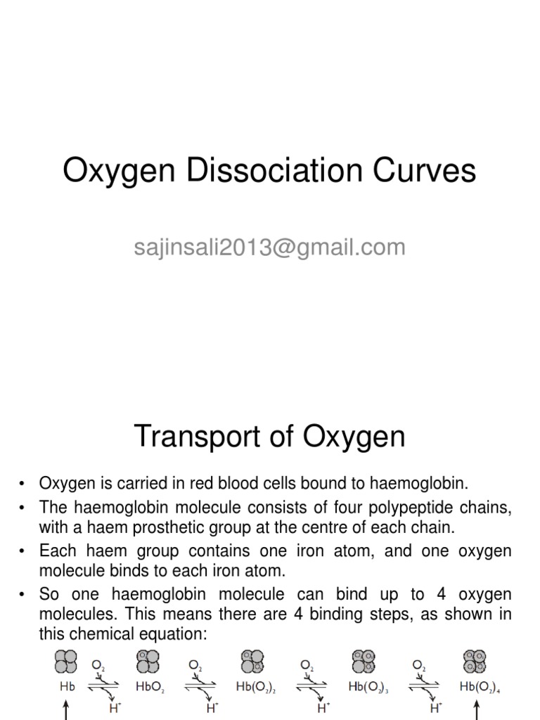 Oxygen Dissociation Curves | PDF | Hemoglobin | Carbon Dioxide