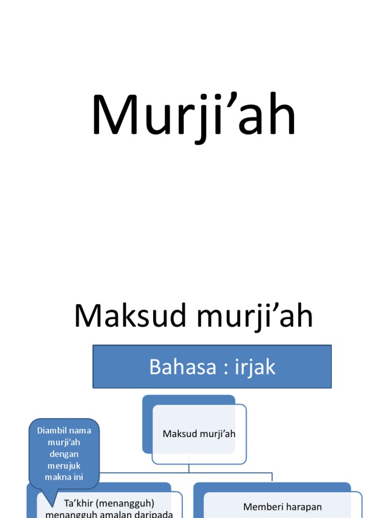 Murji'ah | PDF