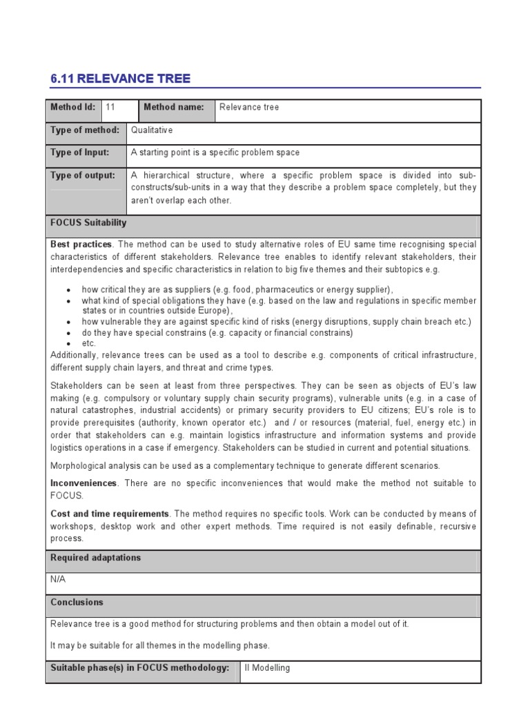 Relevance Tree | Download Free PDF | Supply Chain | Business