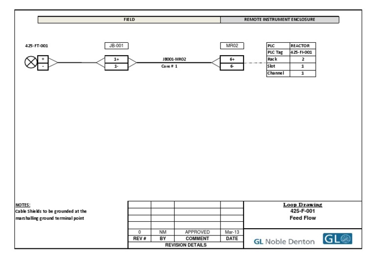 Remote Instrument Enclosure Overview | PDF | Computers