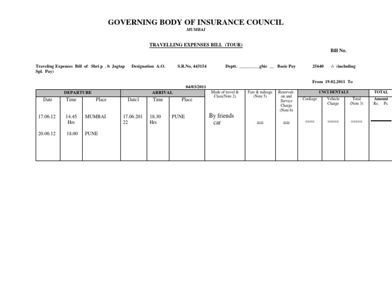 Governing Body of Insurance Council: by Friends Car | PDF