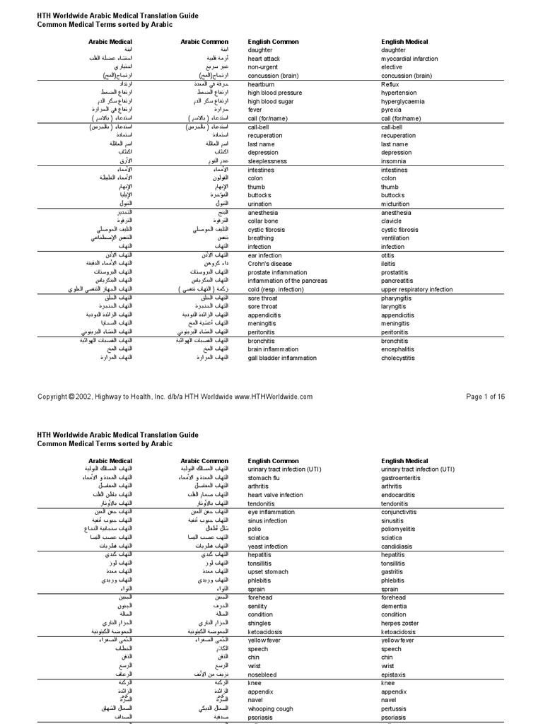 Common Medical Terms Sorted by Arabic | PDF | Science & Mathematics