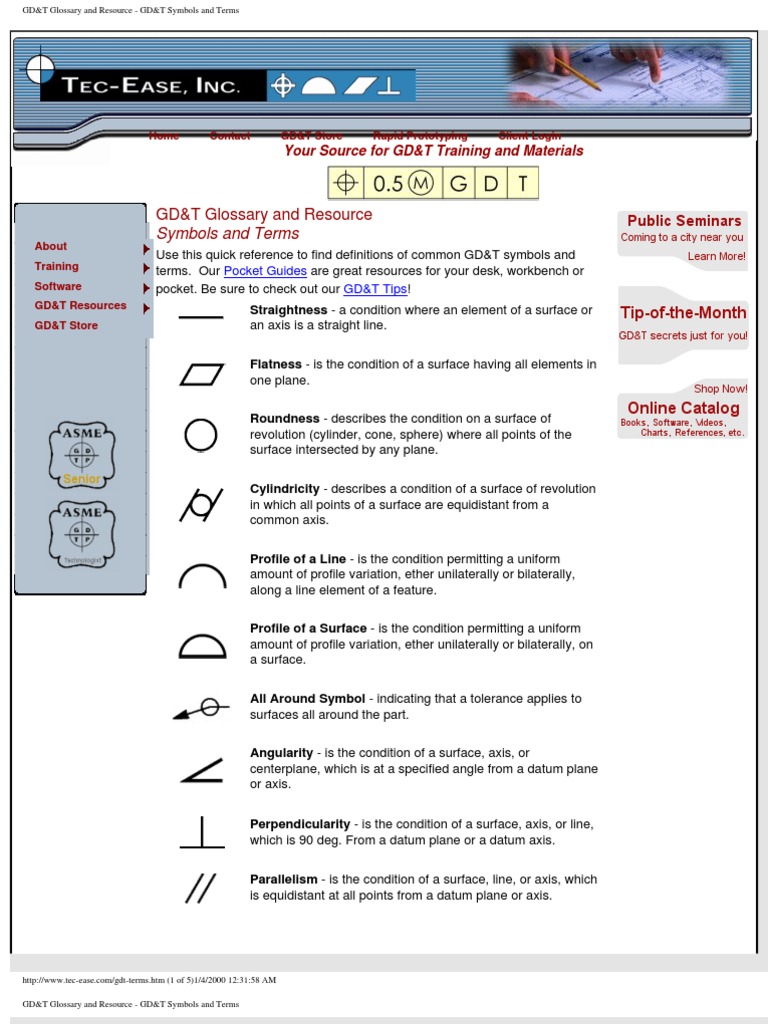 GD&T Symbols and Terms | Engineering Tolerance | Mathematical Analysis