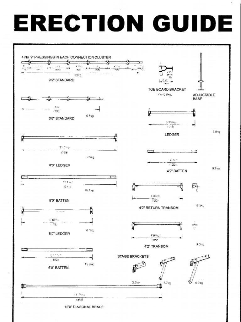 Scaffold Erection Guide | PDF