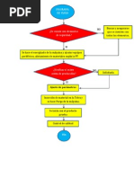 Guía ASME para Diagramas de Proceso | PDF | Science | Tecnología (general)
