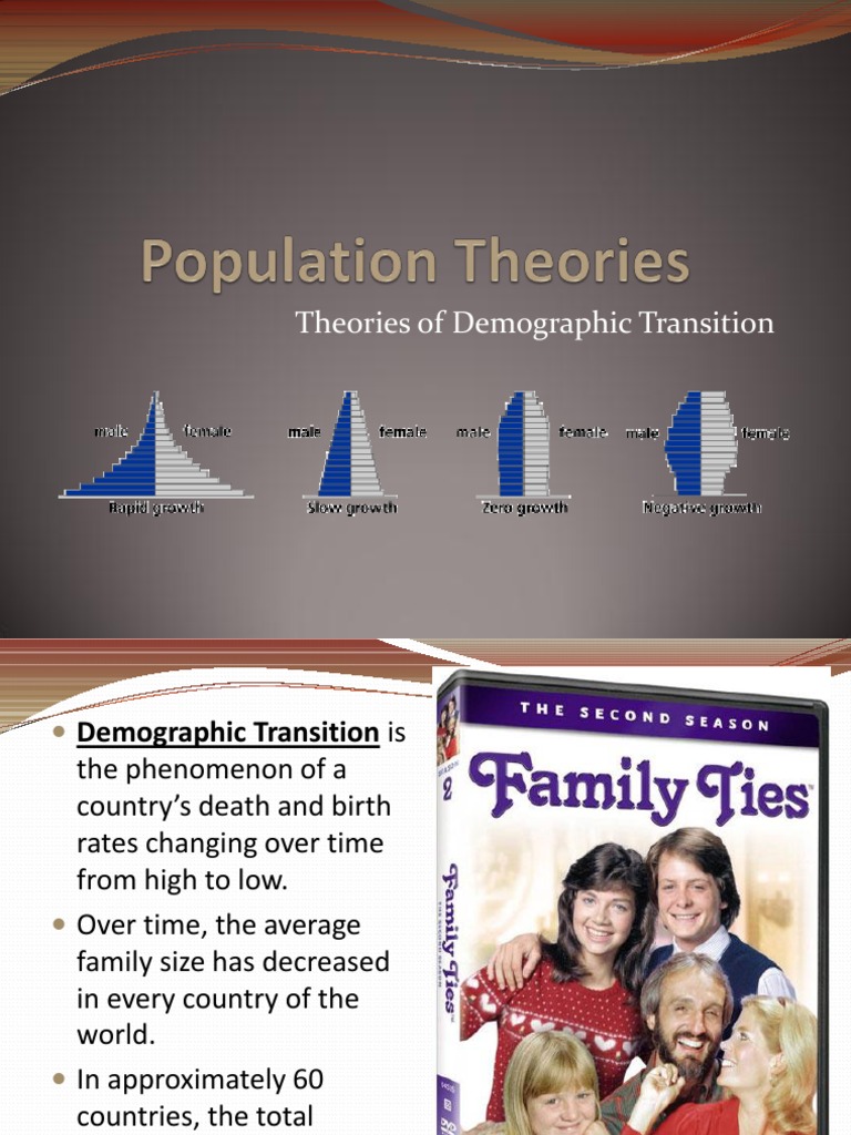 Theories of Population | PDF | Birth Rate | Economics