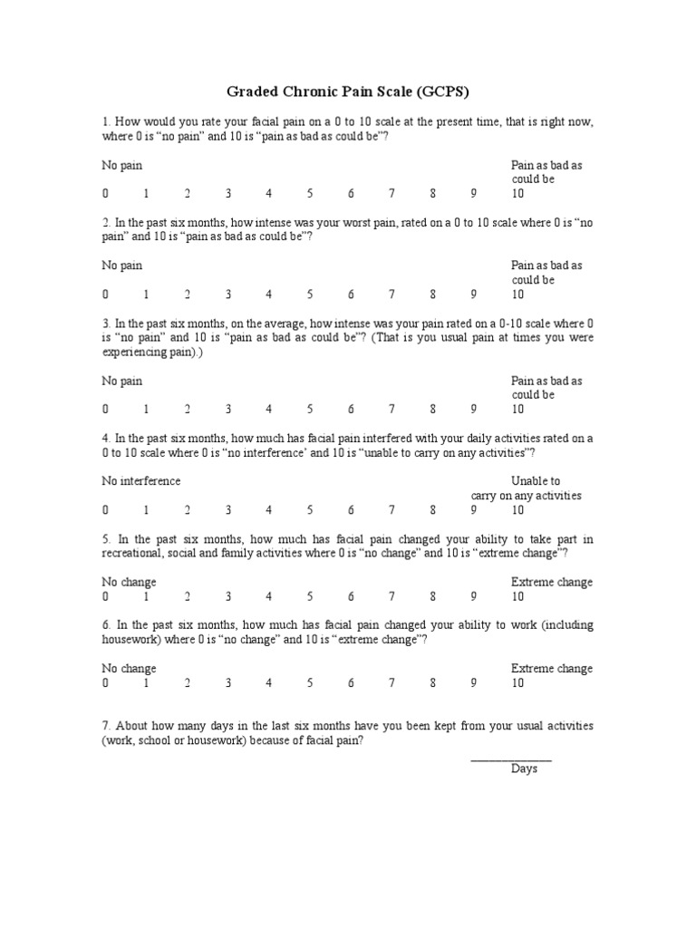 Graded Chronic Pain Scale The Interplay Between Health Disparities And