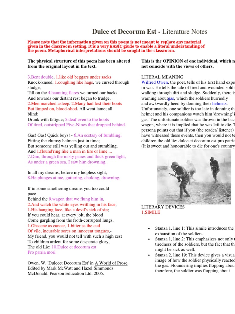 Dulce Et Decorum Est | Poetry | Unrest