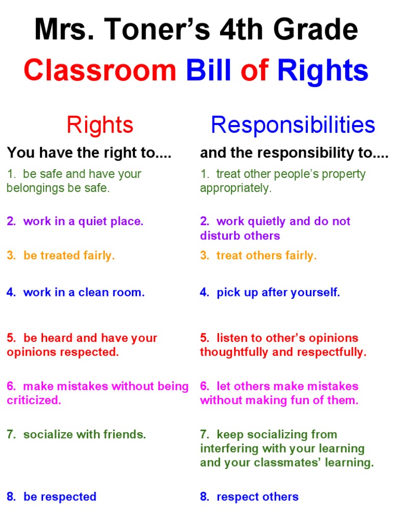4th Grade Classroom Rights & Rules | PDF | Career & Growth | Language ...