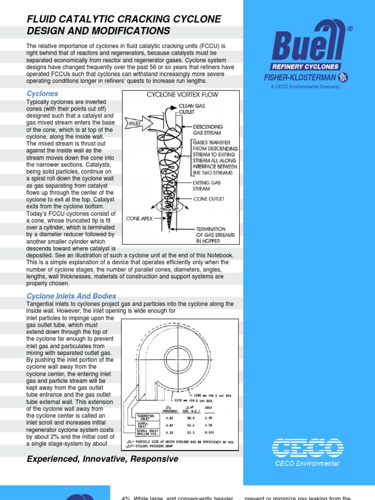 Fluid Catalytic Cracking Cyclone Design Buell | PDF