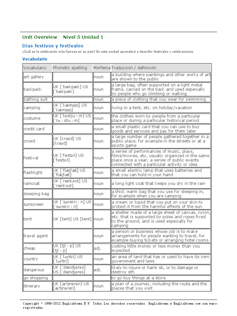 Días Festivos y Festivales: Unit Overview Nivel 5 Unidad 1 | PDF ...
