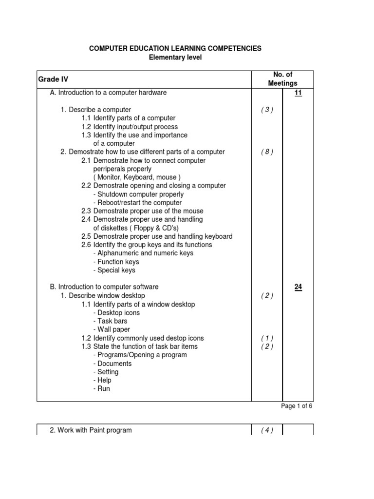 Grade IV: Computer Education Learning Competencies Elementary Level No ...
