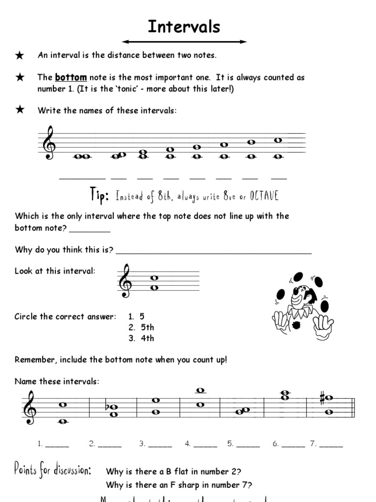 Äaaaaaaaaaaaaaaa A: Ttiipp | PDF | Interval (Music) | Pitch (Music)