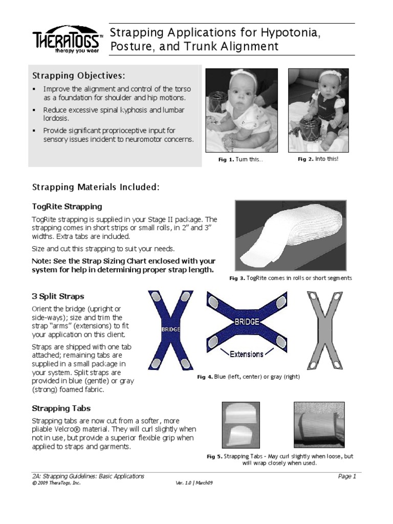 Strapping Applications For Hypotonia, Posture, and Trunk Alignment ...