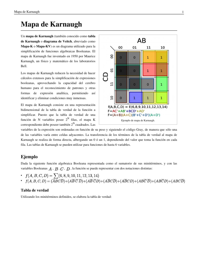 Simplificación de funciones Booleanas mediante mapas de Karnaugh | PDF | Lógica | Lógica matemática