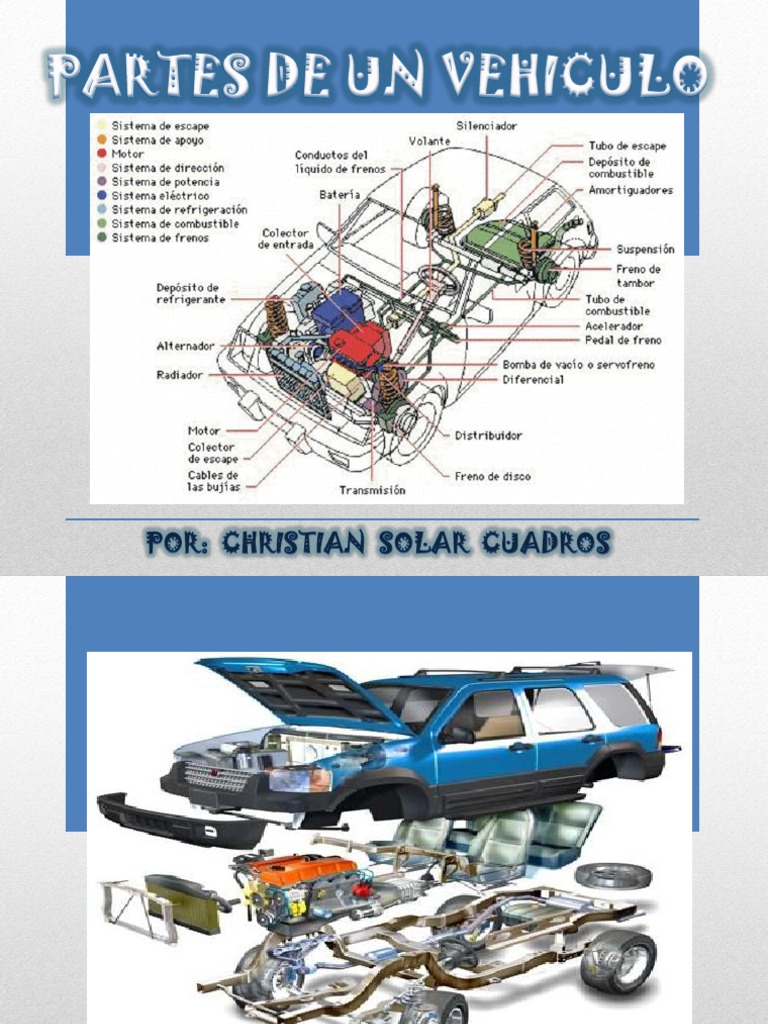 Partes de Un Vehiculo | PDF