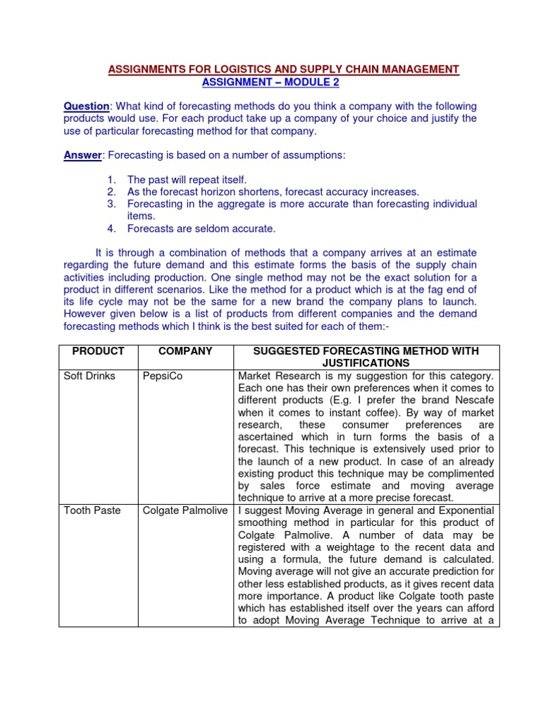 SCM Assignment iACT Module2 | PDF | Moving Average | Forecasting