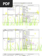 IDTOMIS | PDF | Software | Computing