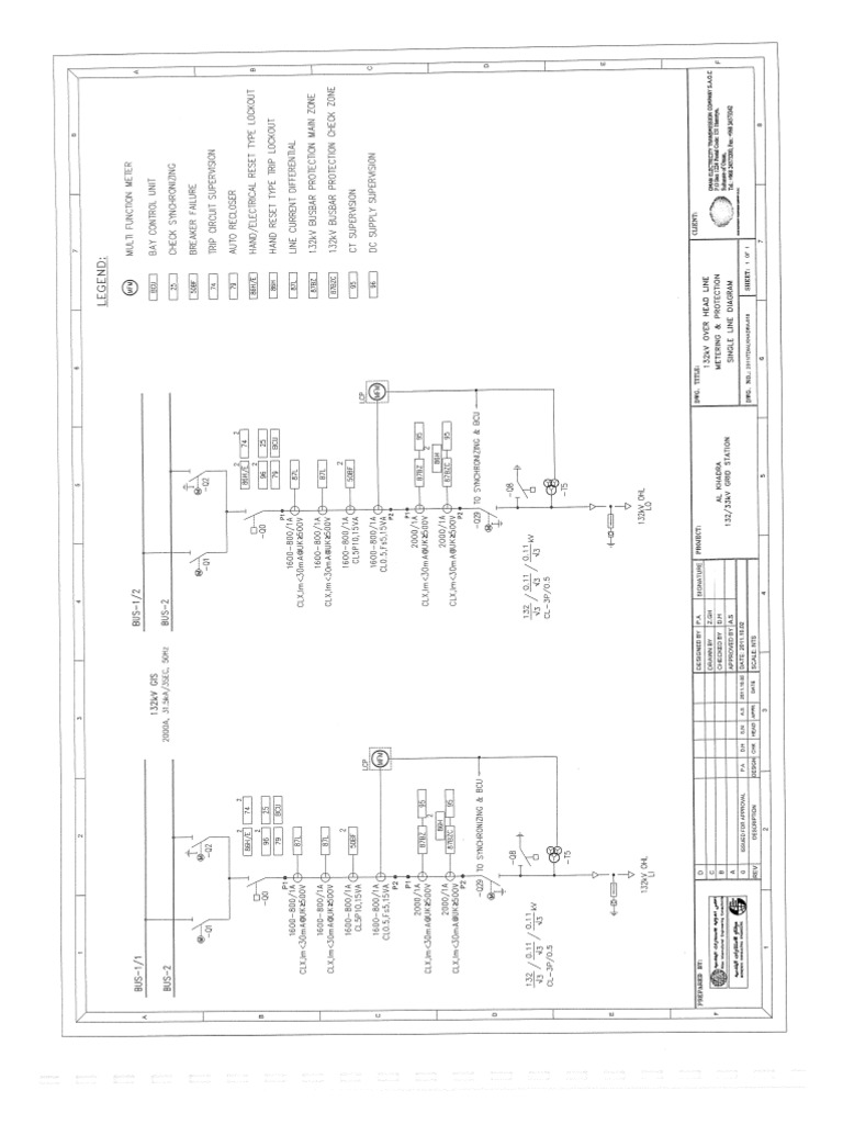 Metering & Protection SLD - Al Khadra | PDF