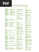 Tsonga People: History and Origins | PDF | Southern Africa | Ethnicity