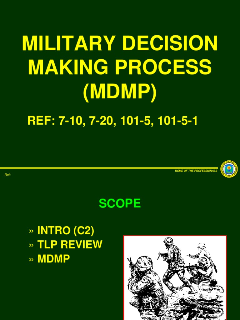 MDMP - OAC | Staff (Military) | Reconnaissance