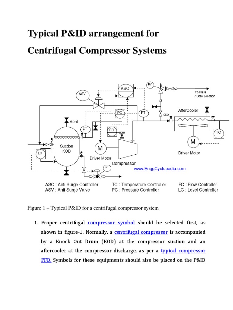 Centrifugal Comp PDF | Download Free PDF | Gas Compressor | Valve