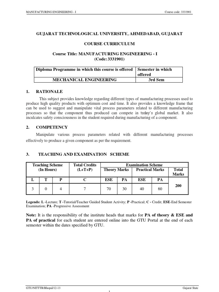 Manufacturing Engineering Course Overview | PDF | Foundry | Welding