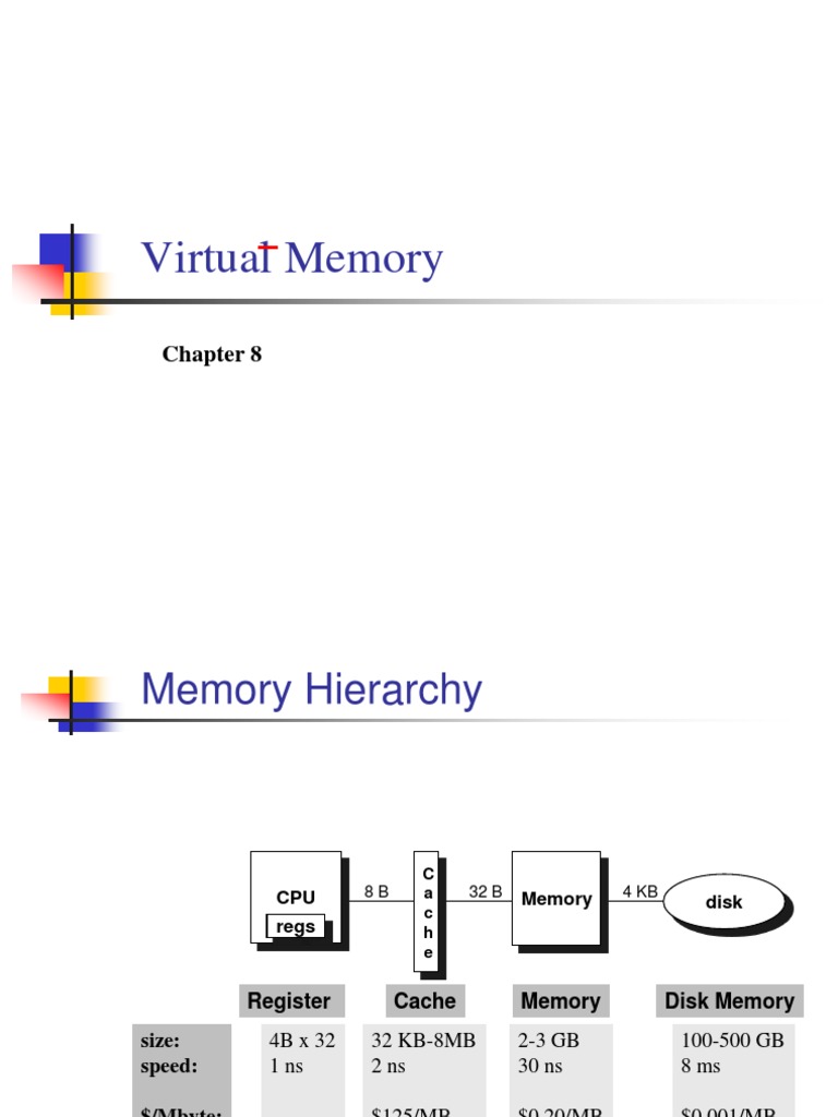 CHAP8 | Download Free PDF | Cpu Cache | Random Access Memory
