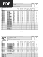 Deliverable List | PDF