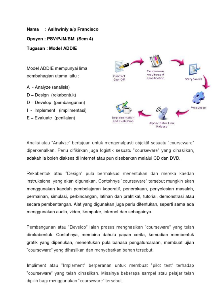 Model ADDIE | PDF