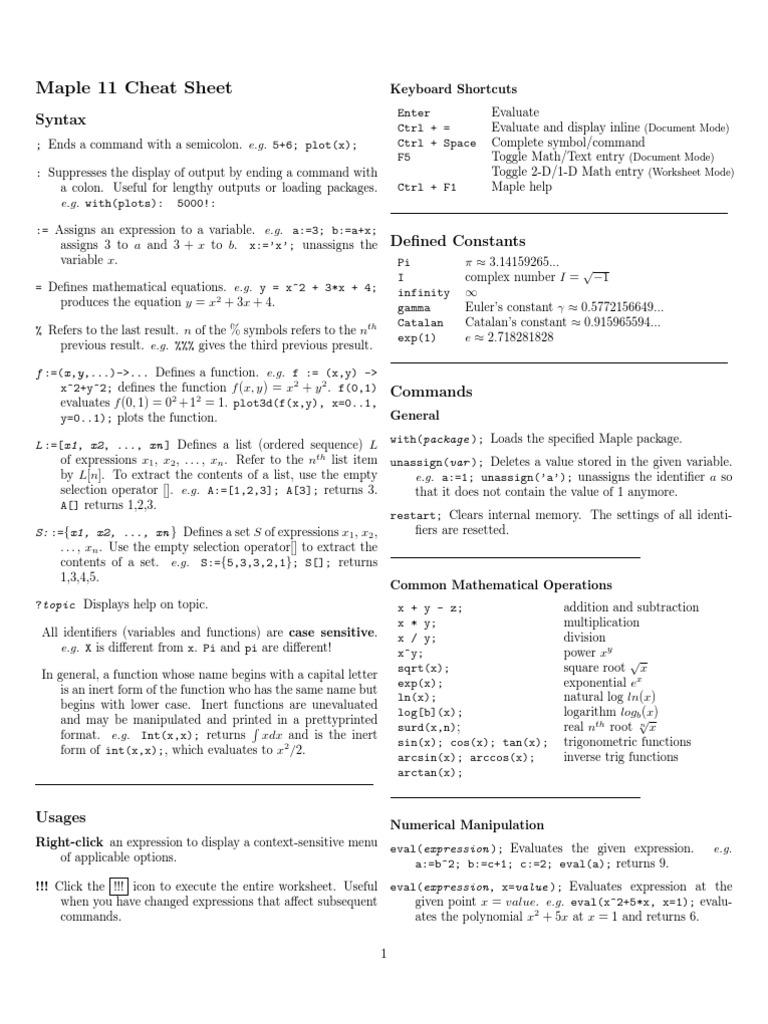 Maple 11 Commands Cheat Sheet | PDF | Polynomial | Summation