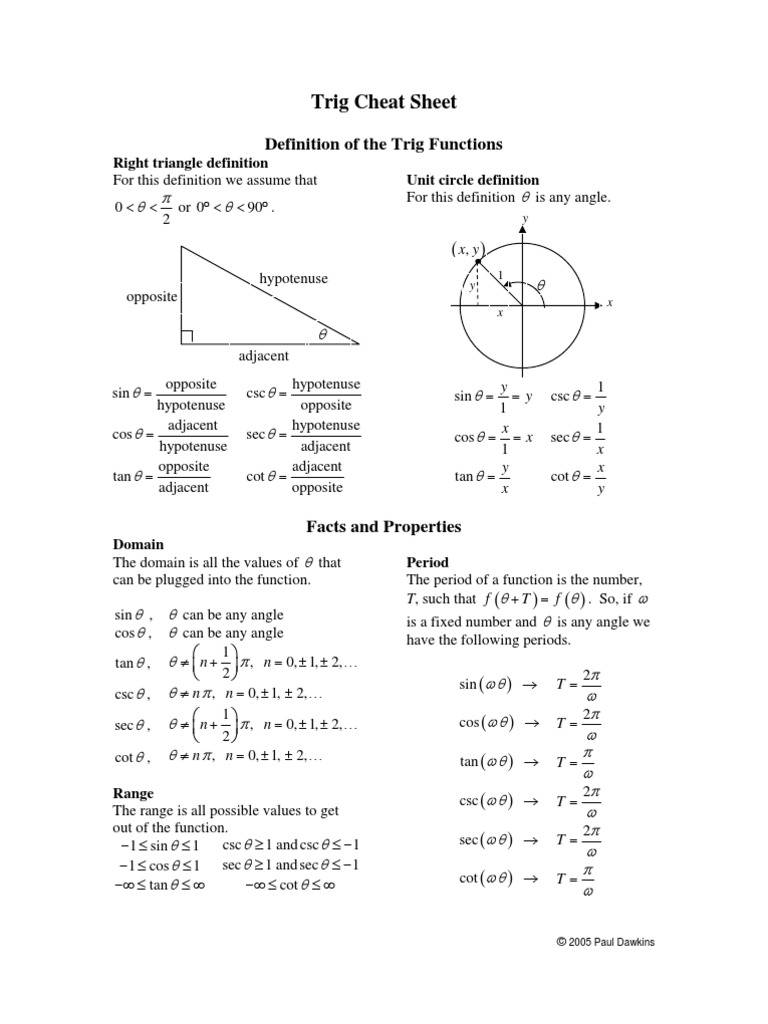 Trig Cheat Sheet Definition of The Trig Functions Right | PDF ...