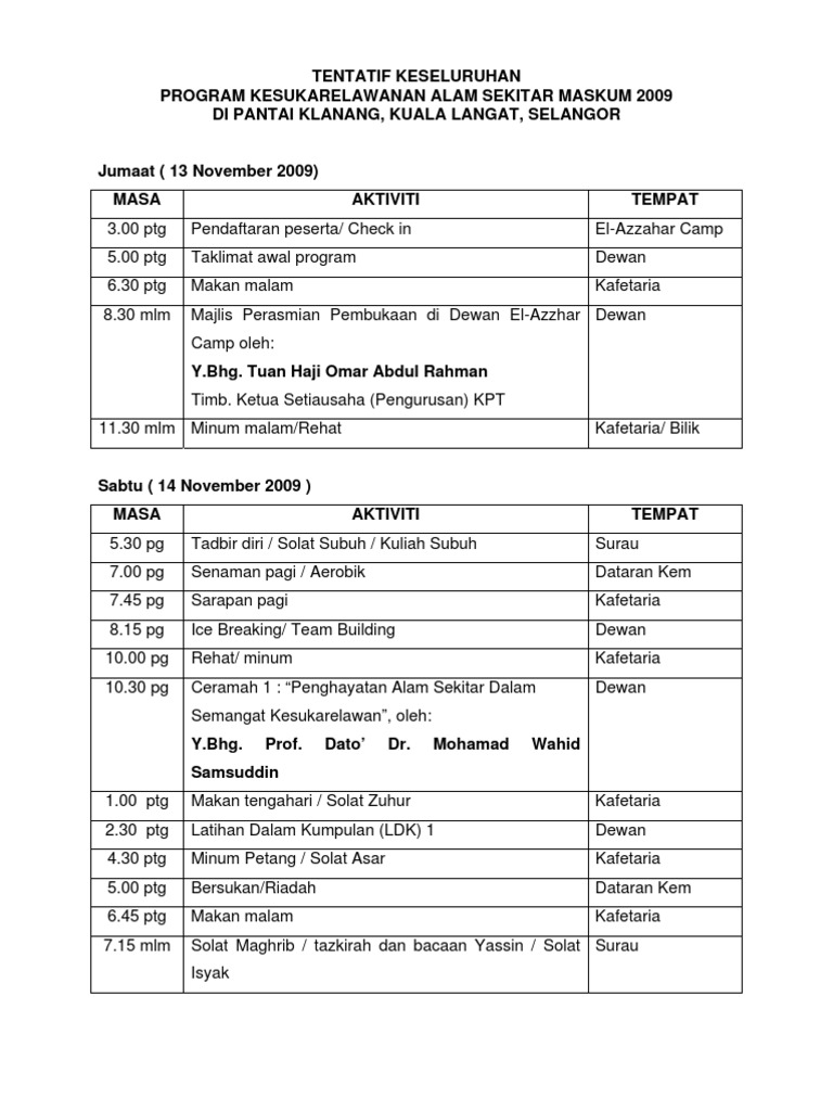 Contoh Tentatif | PDF