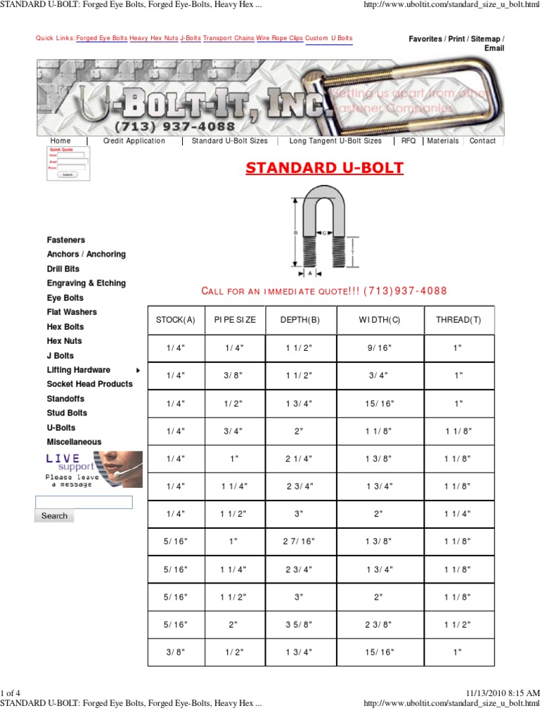 Standard U Bolt | PDF